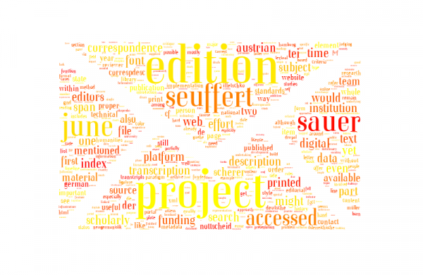 19th century – RIDE